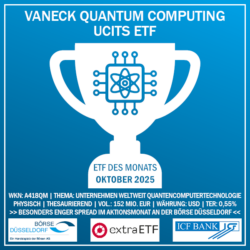 Oktober 2025: VanEck Quantum Computing UCITS ETF – Börse Düsseldorf